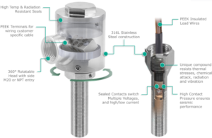 Nuclear Qualified Proximity & Limit Switches